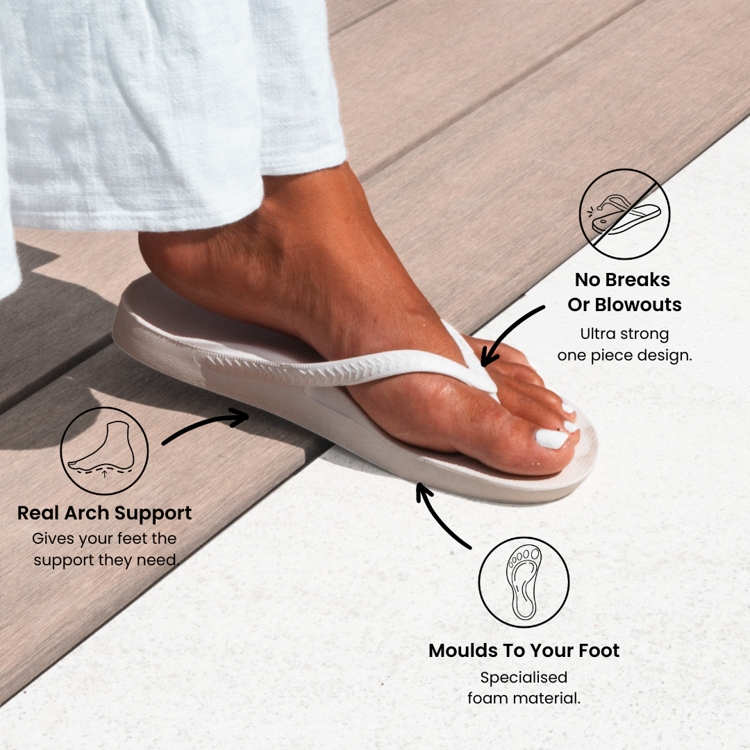 Archies Footwear - Arch Support Thongs & Footwear – Archies Footwear | AU